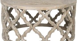 Explore Diverse Coffee Tables for Every Living Space – yonohomedesign.com